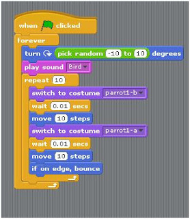 Scratch mediu modern educational dezvoltarea competentelor de ...
