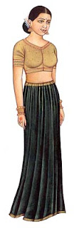 Womens Wear: How To Wear Saree| Wearing a Sari| Drape a Sari| Wear Sari ...