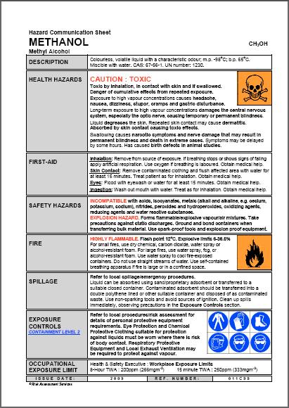 Risk Assessment Services Blog