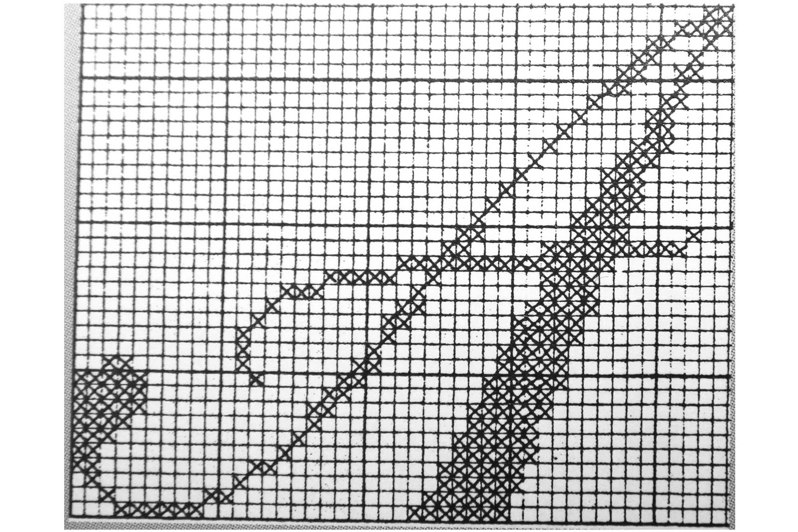 Idyll på landet...: Broder et alfabet - A B C