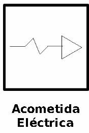 eric-bioquimica: simbolos electricos