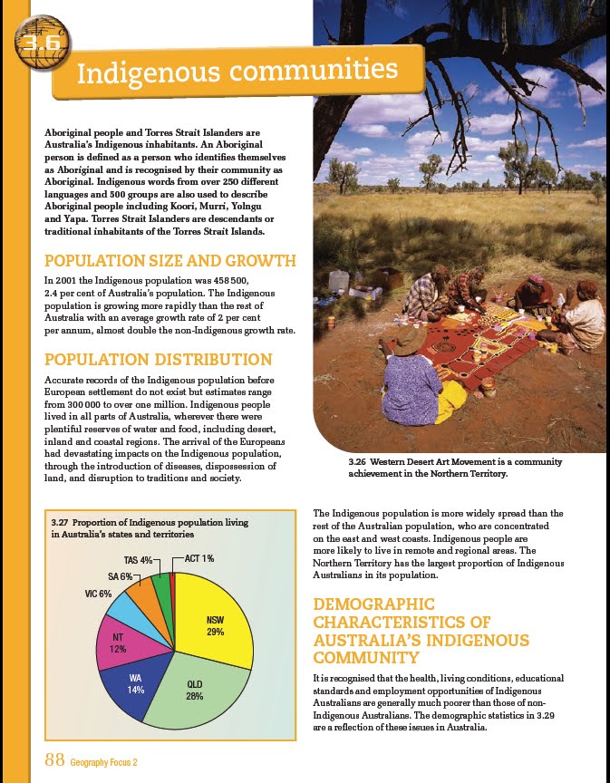 SPCC PS Year 10 Human Rights and Reconciliation: Human Rights ...