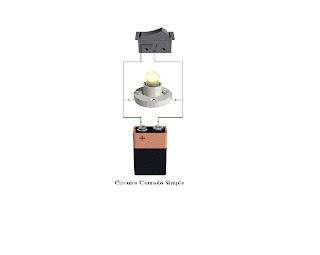 educ.teconologica1a: Circuito Cerrado Simple