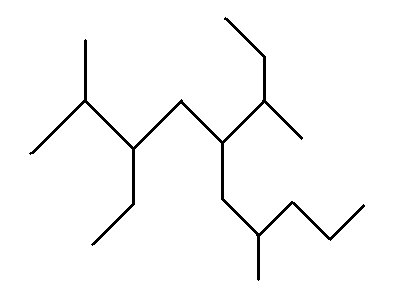 I am Stephen Bahl: Examples of Naming Acyclic Alkanes