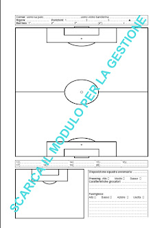 Quelli che il calcio...a 8: Un circuito completo