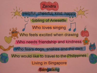 3A's Class Blog: Our Auto-Bio Poems