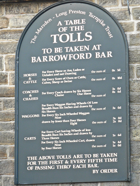 Signage Blindness | Suzuki Burgman USA Forum