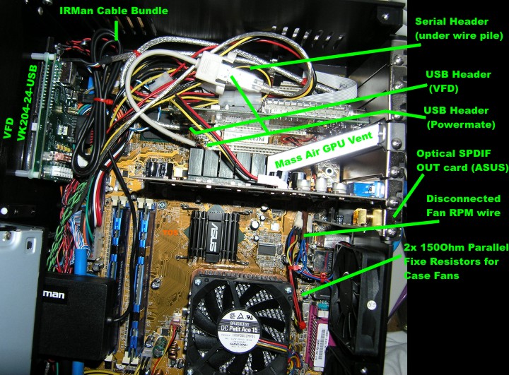 Mindy Zamacona: Central Processing Unit (CPU)