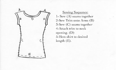 Made by Me. Shared with you.: Cap Sleeve Top Tutorial