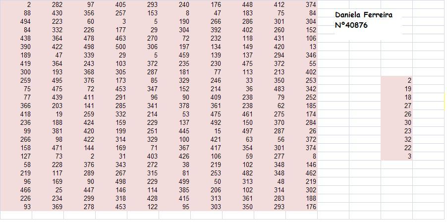 Dossier TICG de Daniela Ferreira: C.8 – Seleccionar amostras e gerar ...