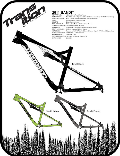 LOVE BIKES NEWS: Transition Bikes Bandit フレームカラー決定！！