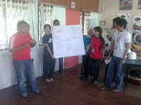 Beyond Sports Science: KURSUS ASAS MENDAKI TEMBOK TIRUAN 2010