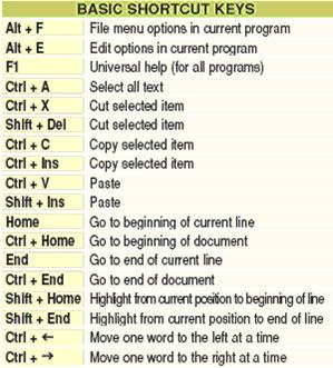 Knowledge Center: February 2010