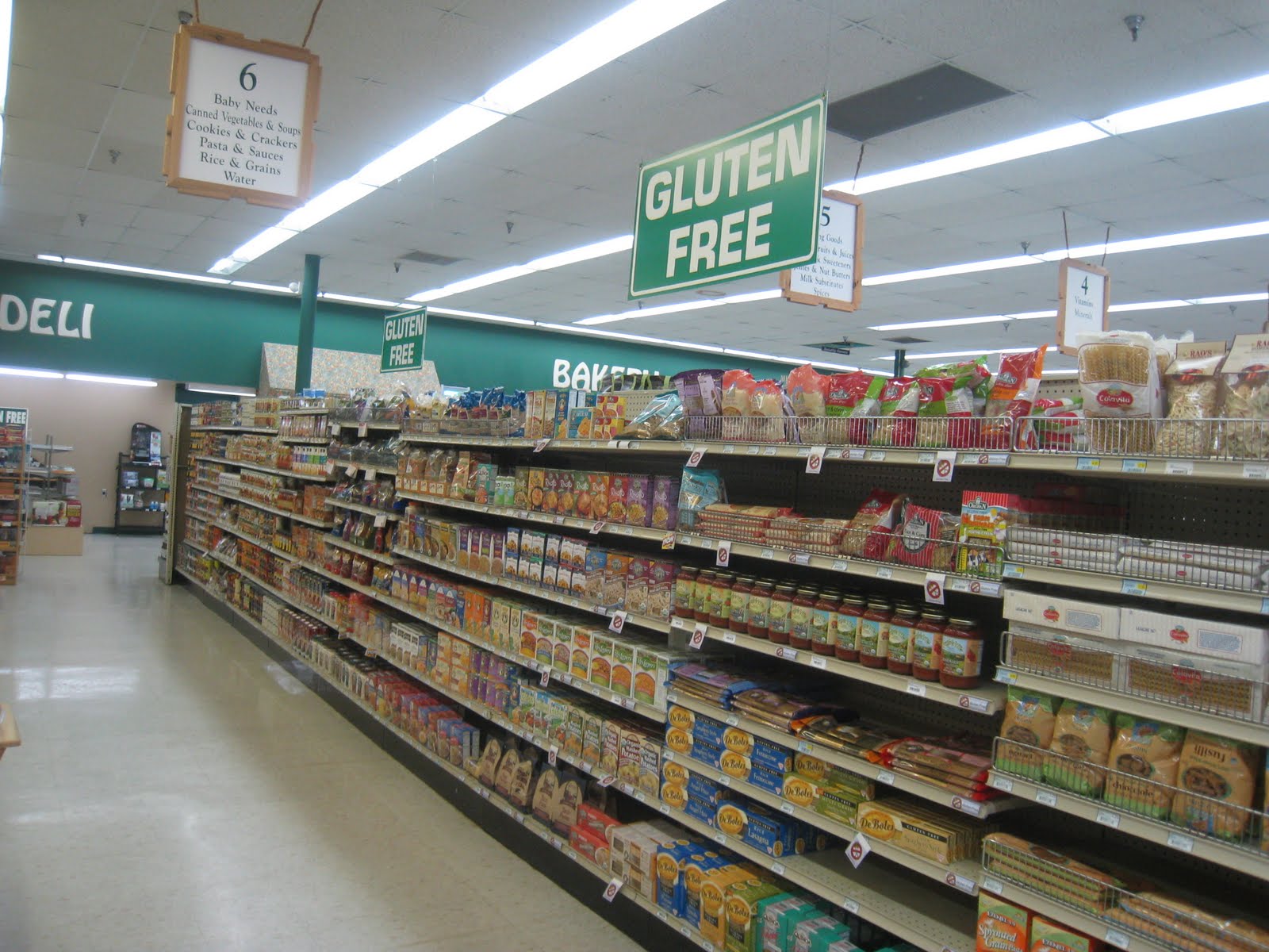 Basic Foods: What is Basic Foods?