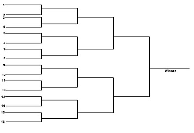 CMB Thumb War: Official Thumb War Code of Conduct and Rules