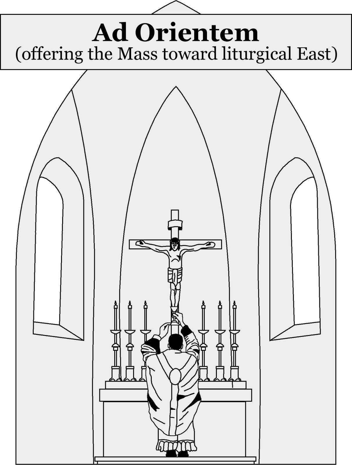 Pro Caritate Veritatis: Ad Orientem