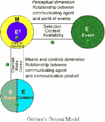 JMC Resource Center :::A Collection of Notes — Articles — Presentations ...
