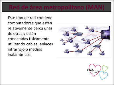 Administracion de Redes: Rede de Area Metropolitana (MAN)