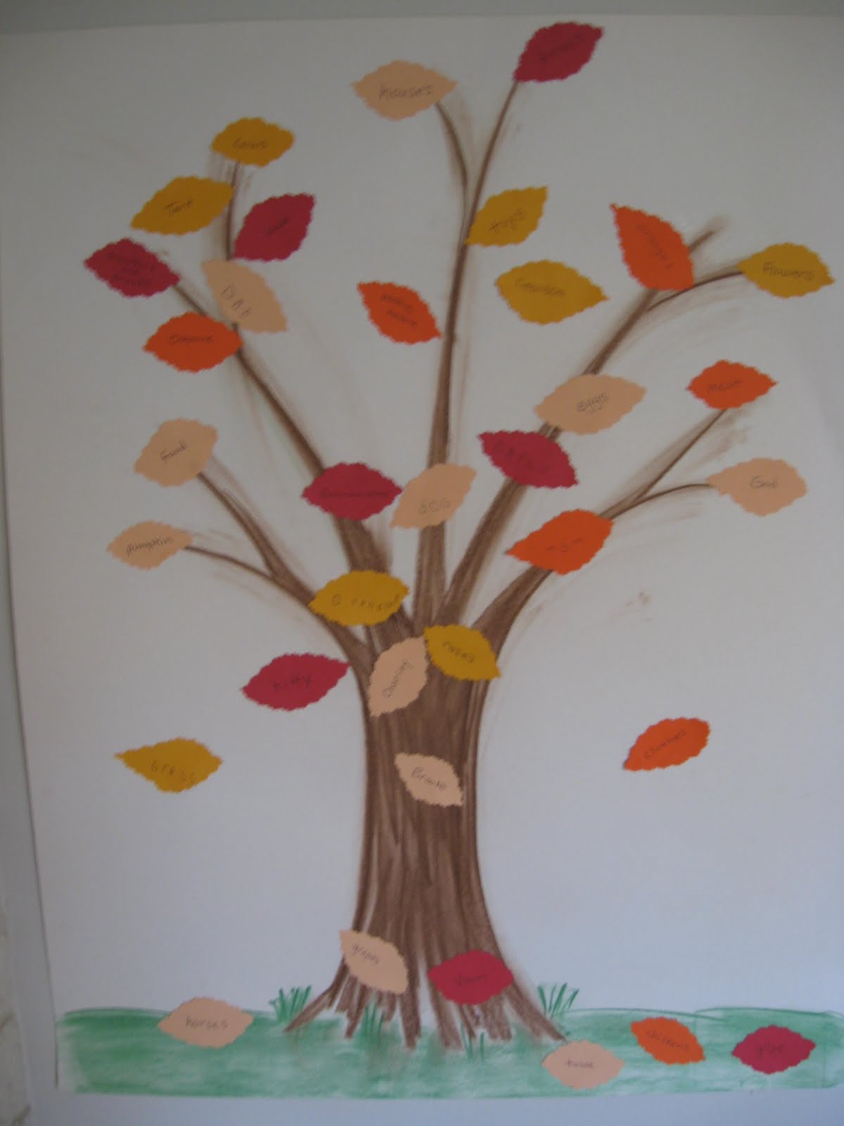 Home Joys: Blessing Tree