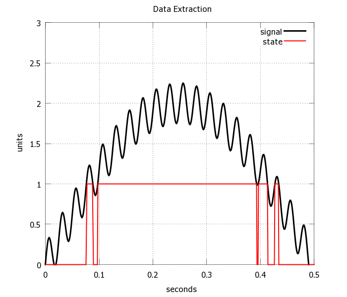 8 != Enough: January 2011
