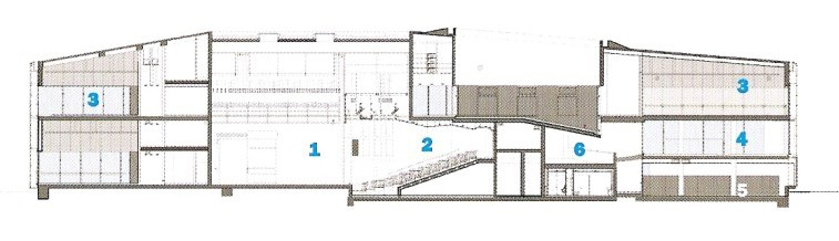 Gary Mok - Case Study: The Laban Dance Centre: The Interior and Structure