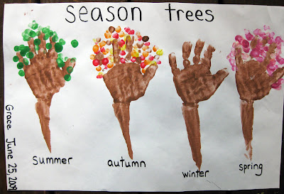 The Little Legers: Hand Trees!