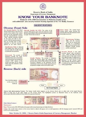 jayashree: KNOW YOUR CURRENCY NOTE
