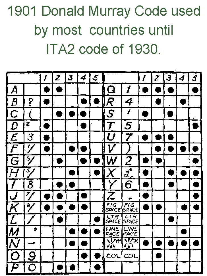 Taipei Signal Army: August 2010