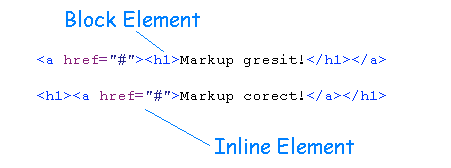 CSS, HTML, JavaScript Blog