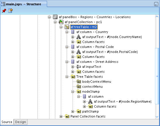 Andrej Baranovskij Blog Tree Table Component In Oracle Adf