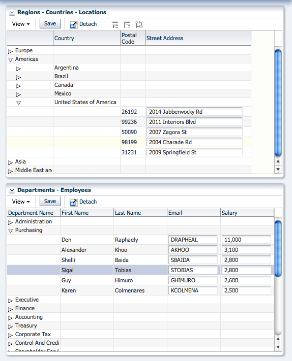 Andrej Baranovskij Blog Tree Table Component In Oracle Adf