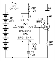 Urban Ministry Live And Unplugged: Wart Zapper