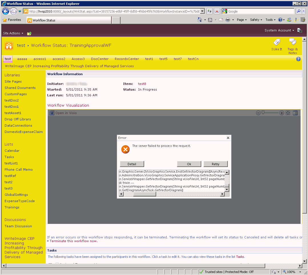 Eric Fangs Sharepoint Boat The Request Was Forbidden With Client Authentication Scheme 2143