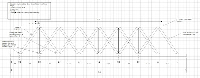 The Model Railroader's Notebook: #002 07 Clear Creek Timber Howe Truss ...