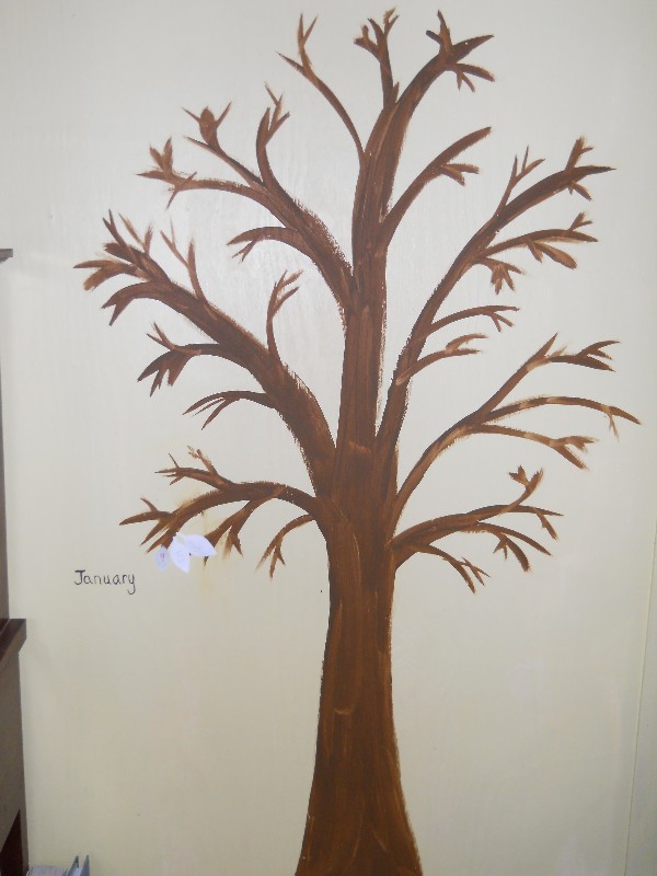 Natural Earth Farm: Weather Tree