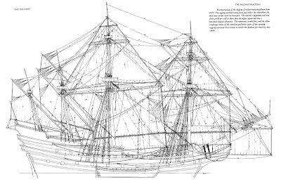 Quinze marins sur le bahut du mort...: Plan Galleon Galion
