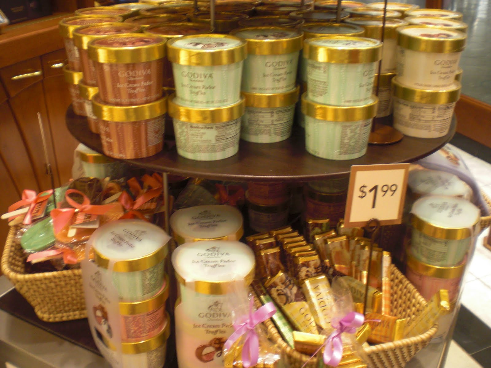 The Chocolate Truffle: Godiva: Ice Cream Parlor Truffles