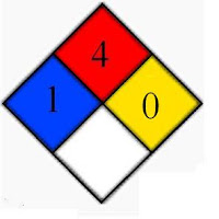 Dr Will McCarthy's Science Site: NFPA Fire Diamond for Hazardous Chemicals