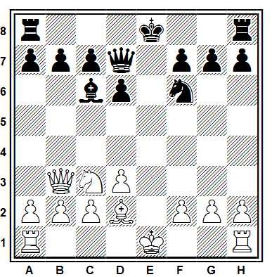 El enroque (tutorial de ajedrez)