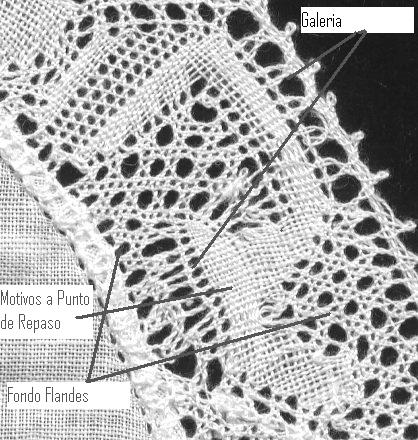 A Bobbin Lace Lover: Encaje de Flandes/Flanders Lace