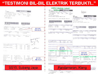 Bil Api Makin Tinggi