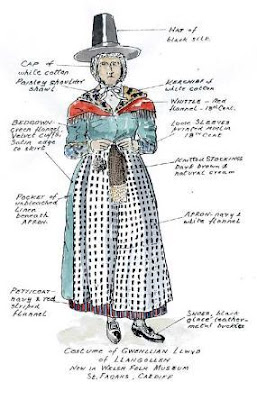 Y FFASIWN BETH!: Twmpath!