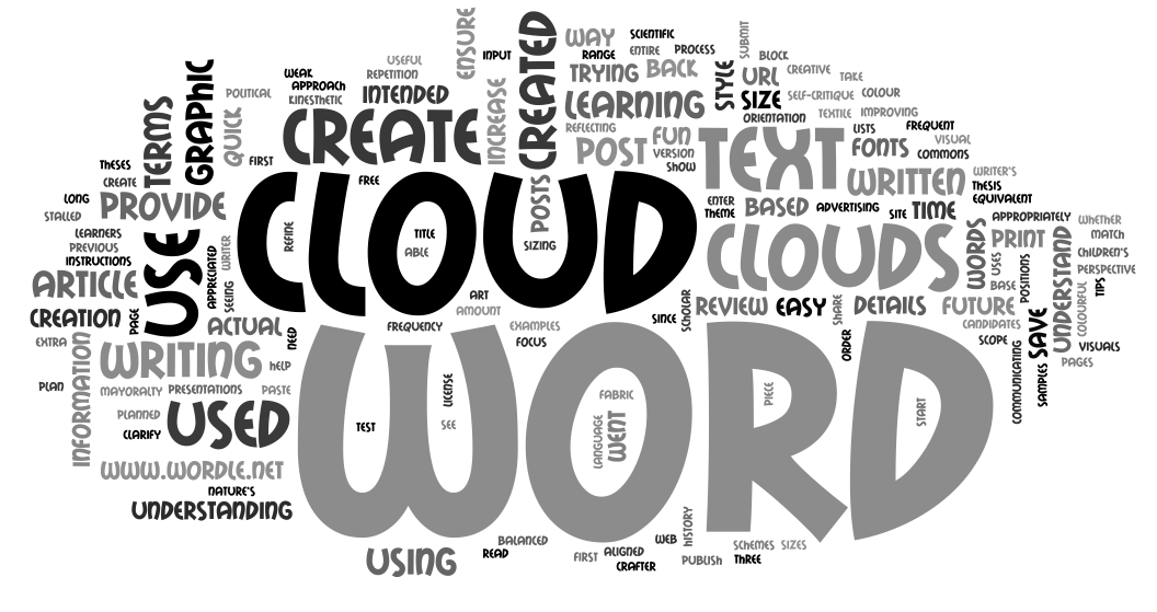 Live And Learn What Can We Learn From Word Clouds live-and-learn-what-can-we-learn-from-word-clouds