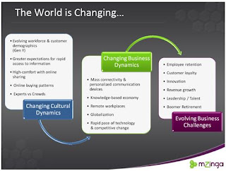 DIY Marketing: October 2008