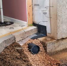 Basement Waterproofing Contractors: Interior Weeping Tile Drainage Systems