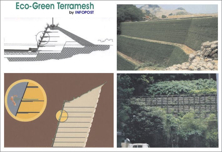 www.dmcArchitect.gr: GREEN TERRAMESH