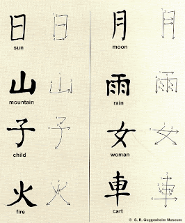 design history 2008 at kingscliff TAFE: Chinese Calligraphy