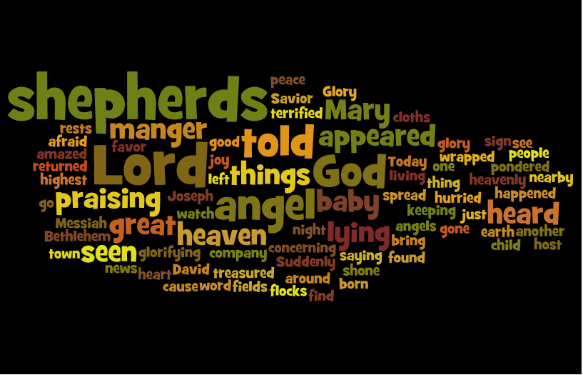 Words as Art - Wonderful Word Clouds! • TeachKidsArt