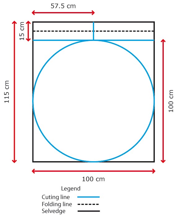 Confessions of a Costumeholic / Confessions d'une Costumeholique ...