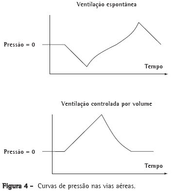 Prof.Rogério Ultra: 28/05/2012